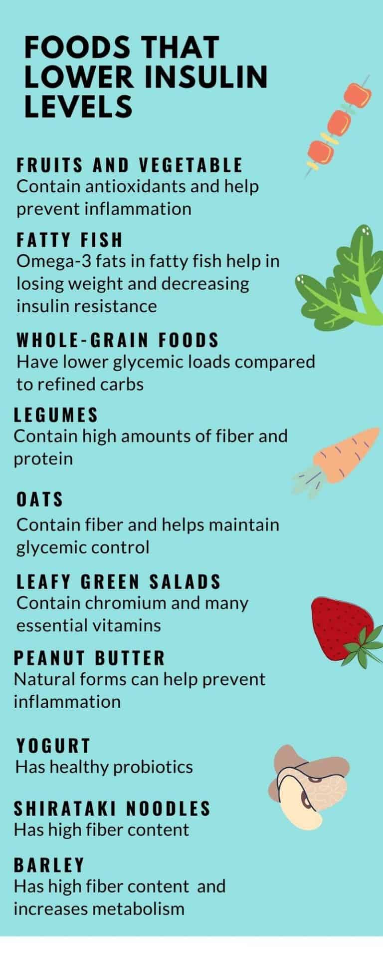 12 Foods That Lower Insulin: Add These to Your Diet Today