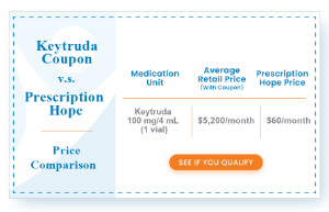 Keytruda Prices | $60.00 Per Month - Coupons & Prescription Assistance
